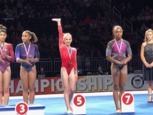 Elites - Cincinnati Gymnastics | Home of Olympic Champions (513) 860 ...